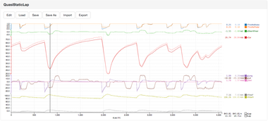 Getting Started 3: matching telemetry | Michelin Simulation Services