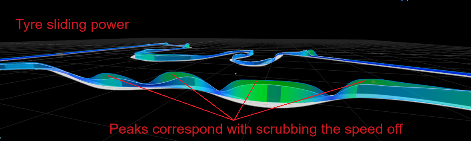 Enhancing the Art of Race Car Setup: The Ultimate Balance