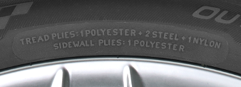 How to read a tyre | Strial