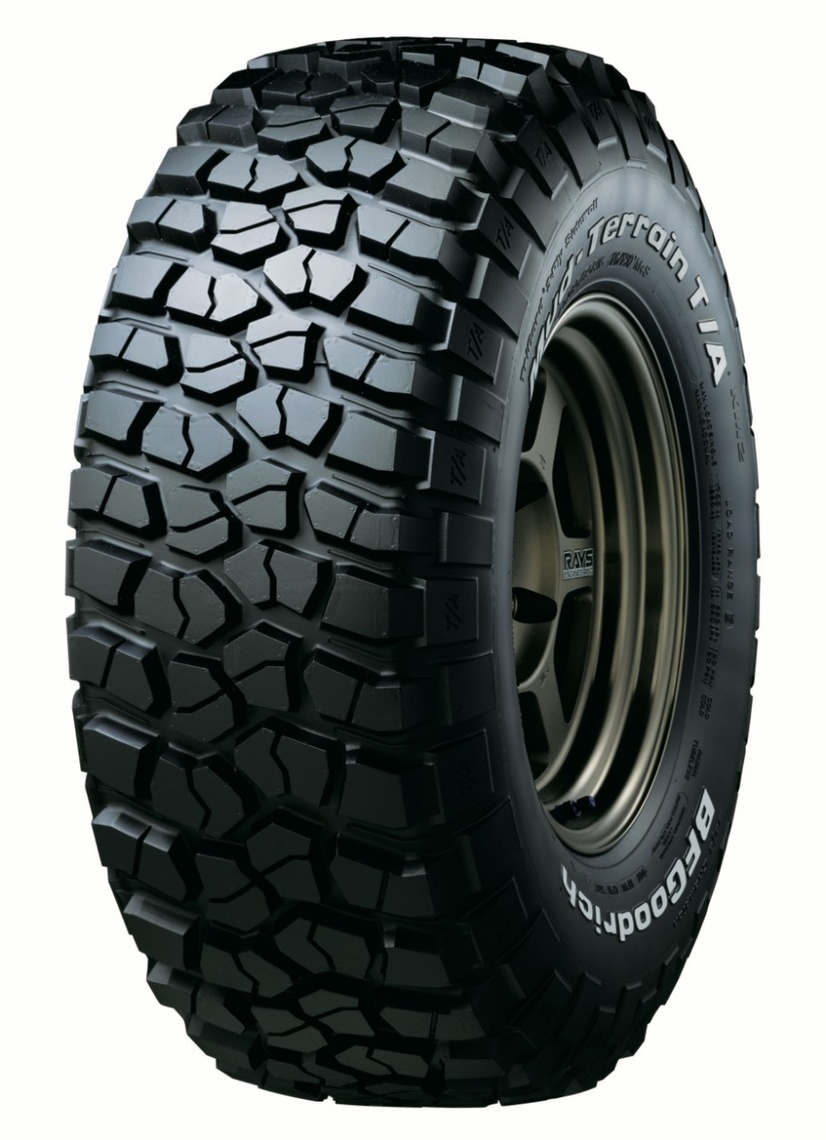 BFGoodrichニュース＆プレスリリース